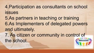 Expectation and Demands of the Community - Copy.pptx