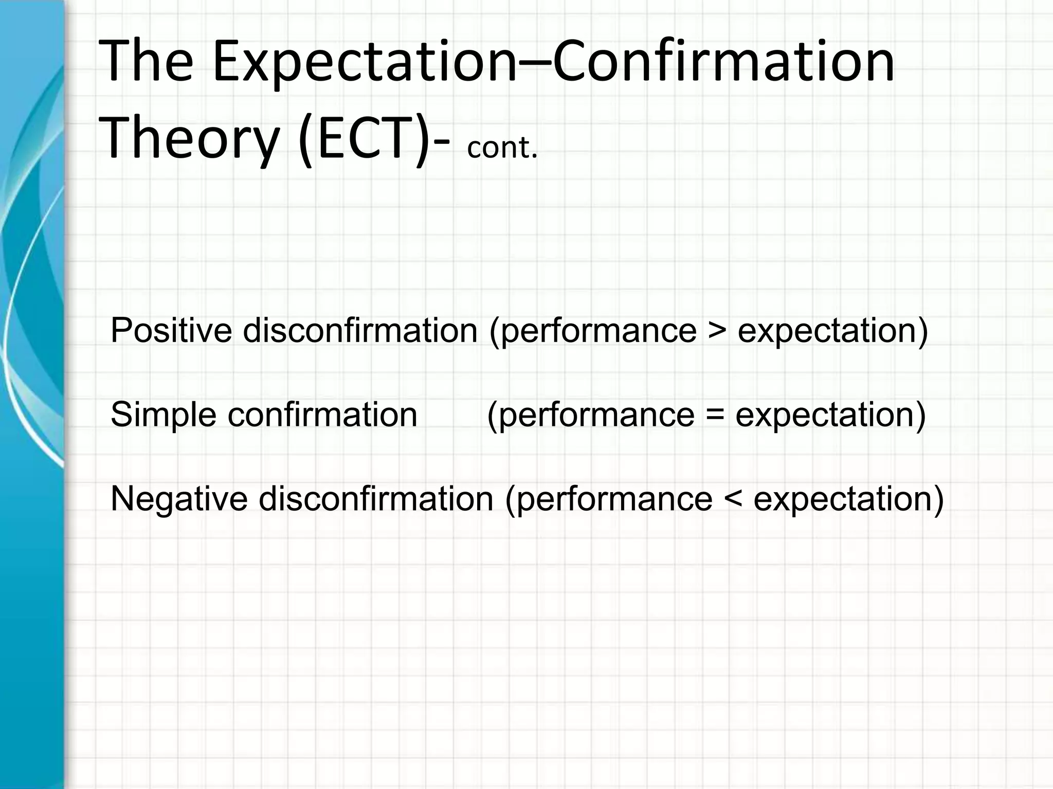 Expectation confirmation theory -English | PPTX