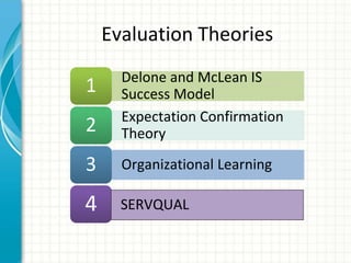 Expectation confirmation theory -English | PPTX