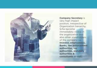 Fraud Reporting Expectation from Company Secretary in Employment | PPT