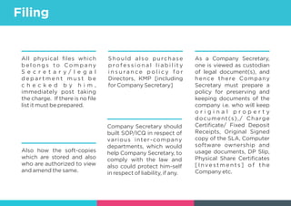 Fraud Reporting Expectation from Company Secretary in Employment | PPT