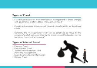 Fraud Reporting Expectation from Company Secretary in Employment | PPT