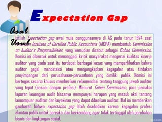 Expectation Gap antara Pemakai Laporan Keuangan dan Auditor Pemerintah ...