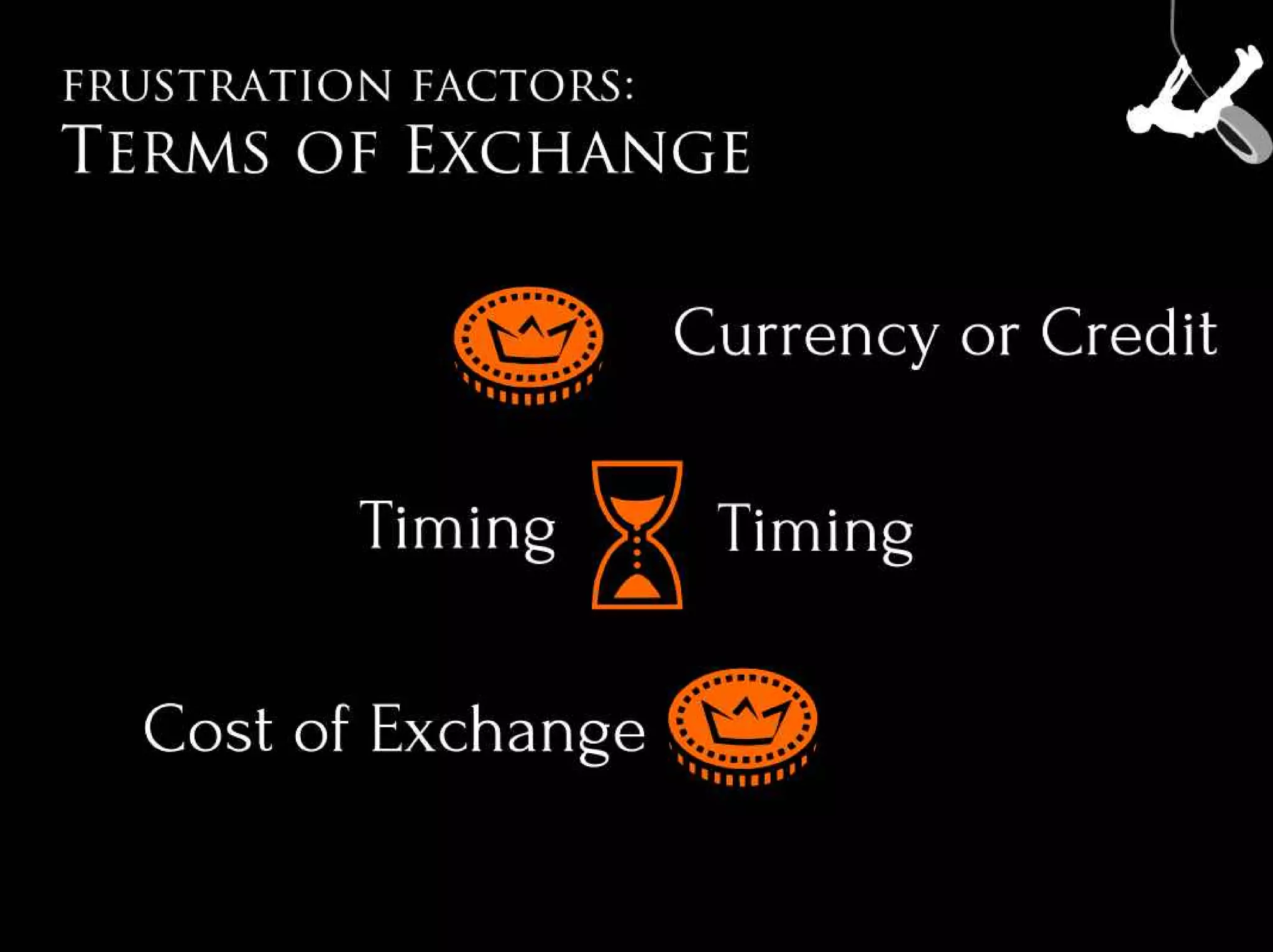 Expectation Management: Frustration Factors | PDF