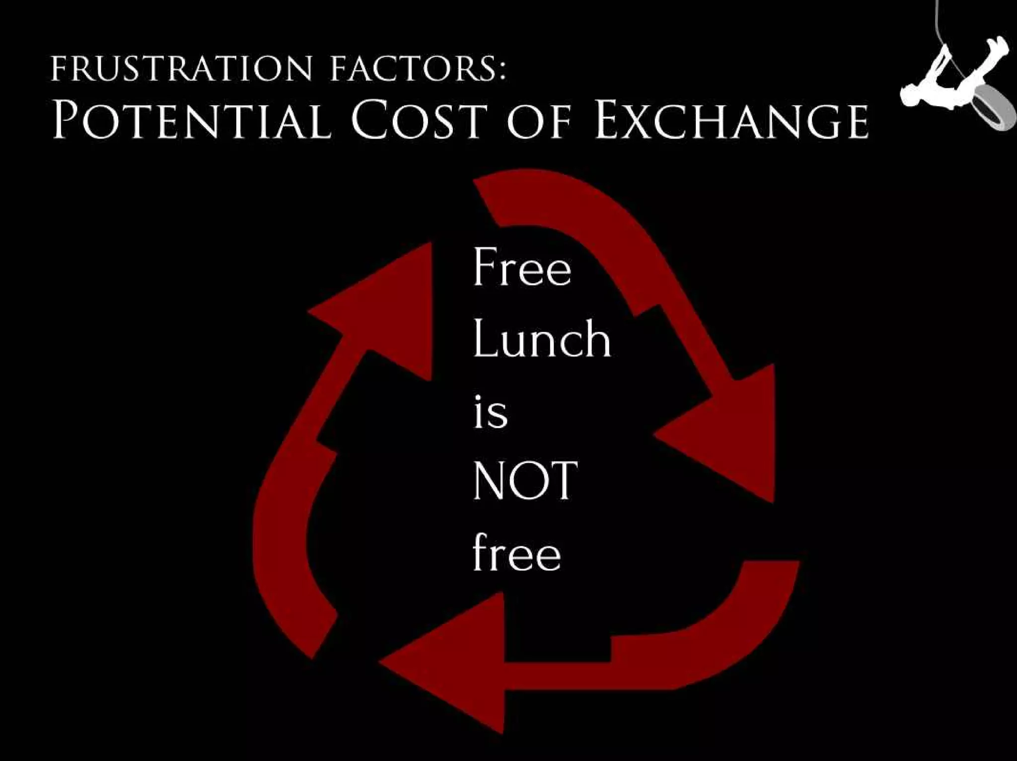 Expectation Management: Frustration Factors | PDF