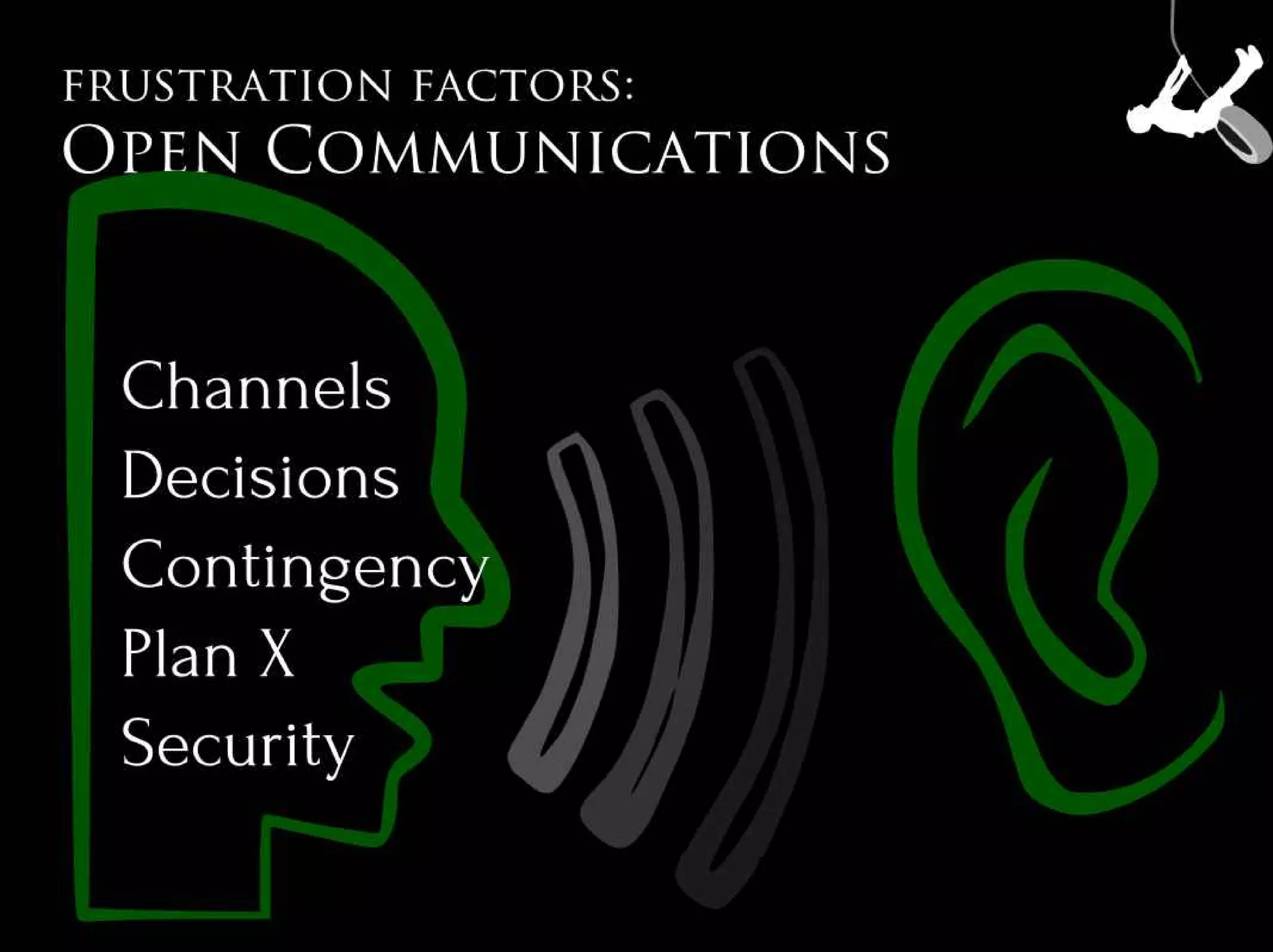 Expectation Management: Frustration Factors | PDF