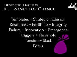 Expectation Management: Frustration Factors | PPT