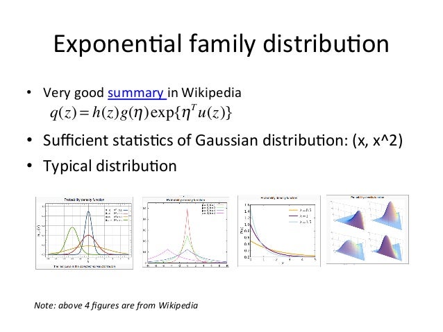 Expectation Propagation