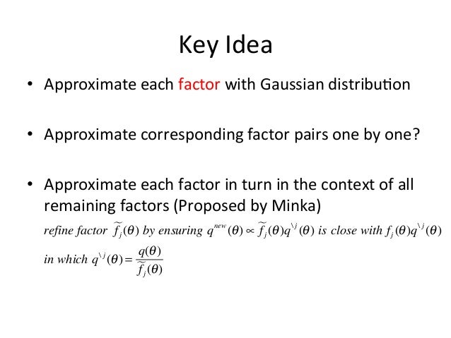 Expectation Propagation
