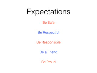 Expectations | PPT