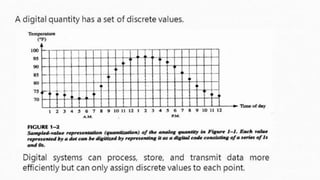 BCS302- Digital Design and computer organization -VTU-2022 scheme ...