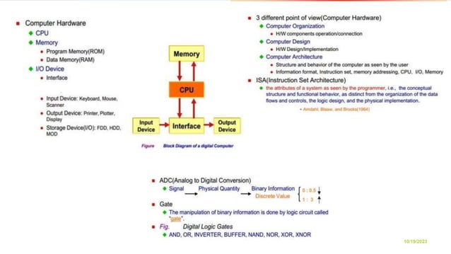 BCS302- Digital Design and computer organization -VTU-2022 scheme-Expectation setting ppt | PPT ...