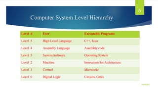 BCS302- Digital Design and computer organization -VTU-2022 scheme ...