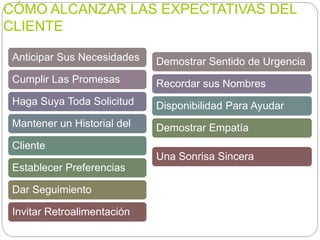 Expectativas del cliente | PPTX