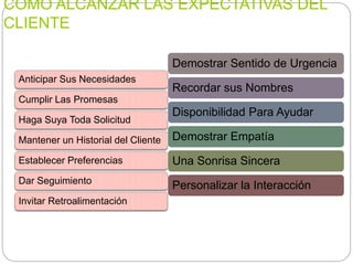Expectativas del cliente | PPTX