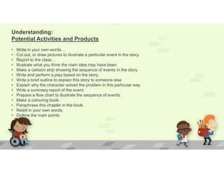 Expected learning outcome bloom's taxonomy | PDF