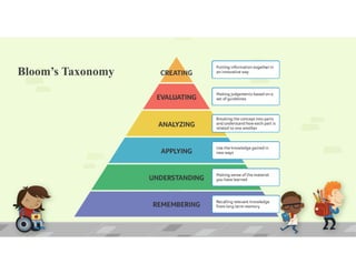 Expected learning outcome bloom's taxonomy | PDF | Educational ...