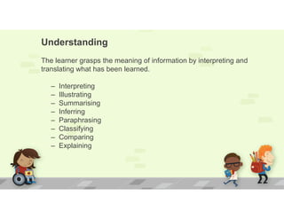 Expected learning outcome bloom's taxonomy | PDF