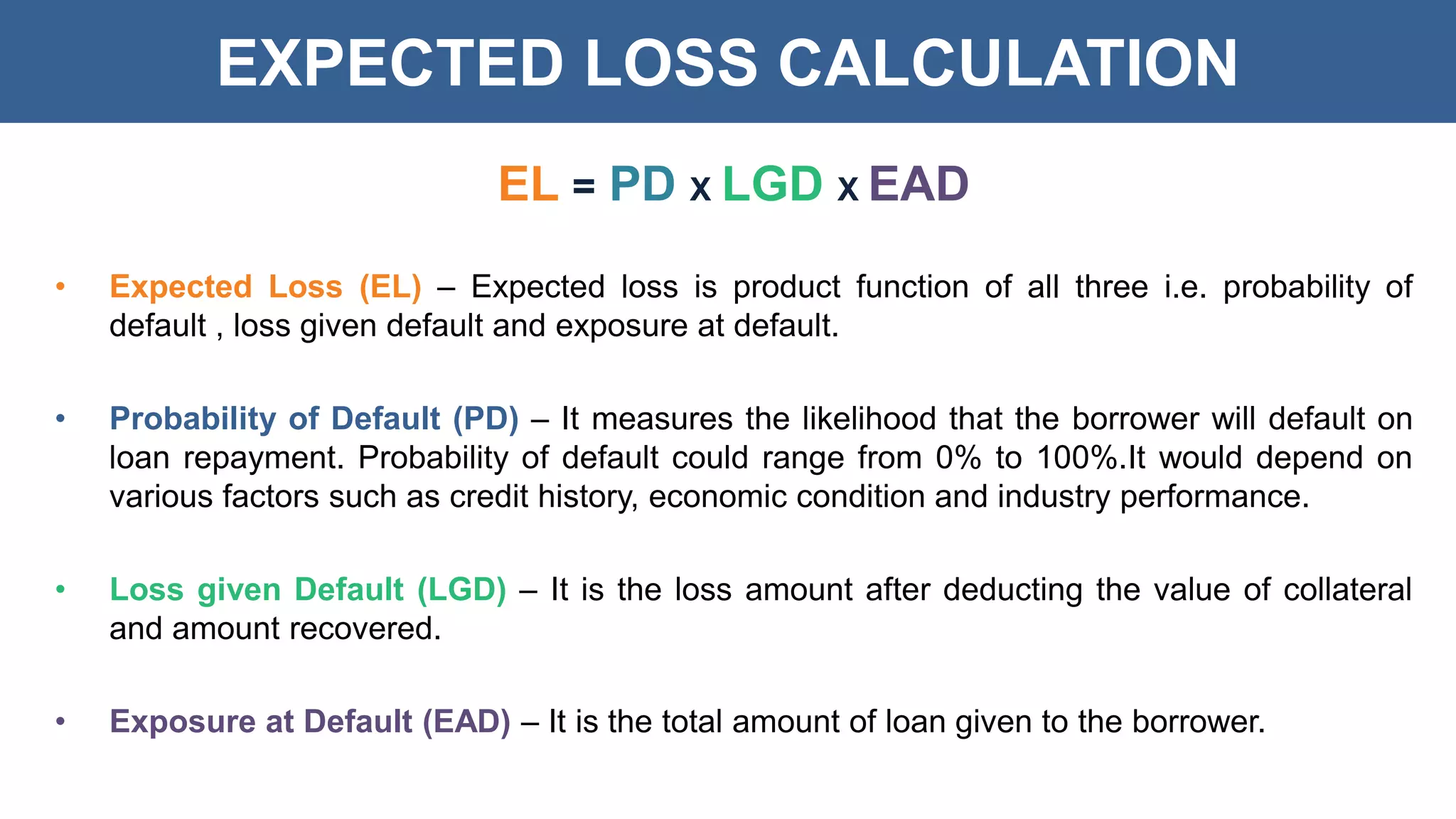 Expected loss | PPTX