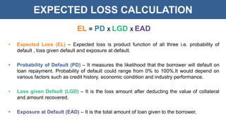 Expected loss | PPTX