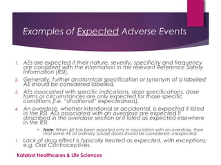 Expectedness/Unexpectedness Assessment_Katalyst HLS | PPT