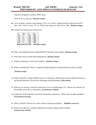 Expected questions for dbms | PDF