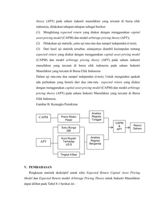 Expected return capm dan apt | PDF