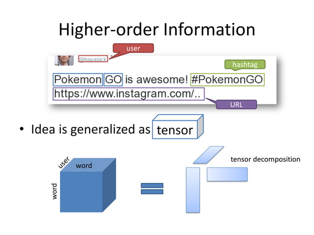 Expected Tensor Decomposition With Stochastic Gradient Descent Ppt
