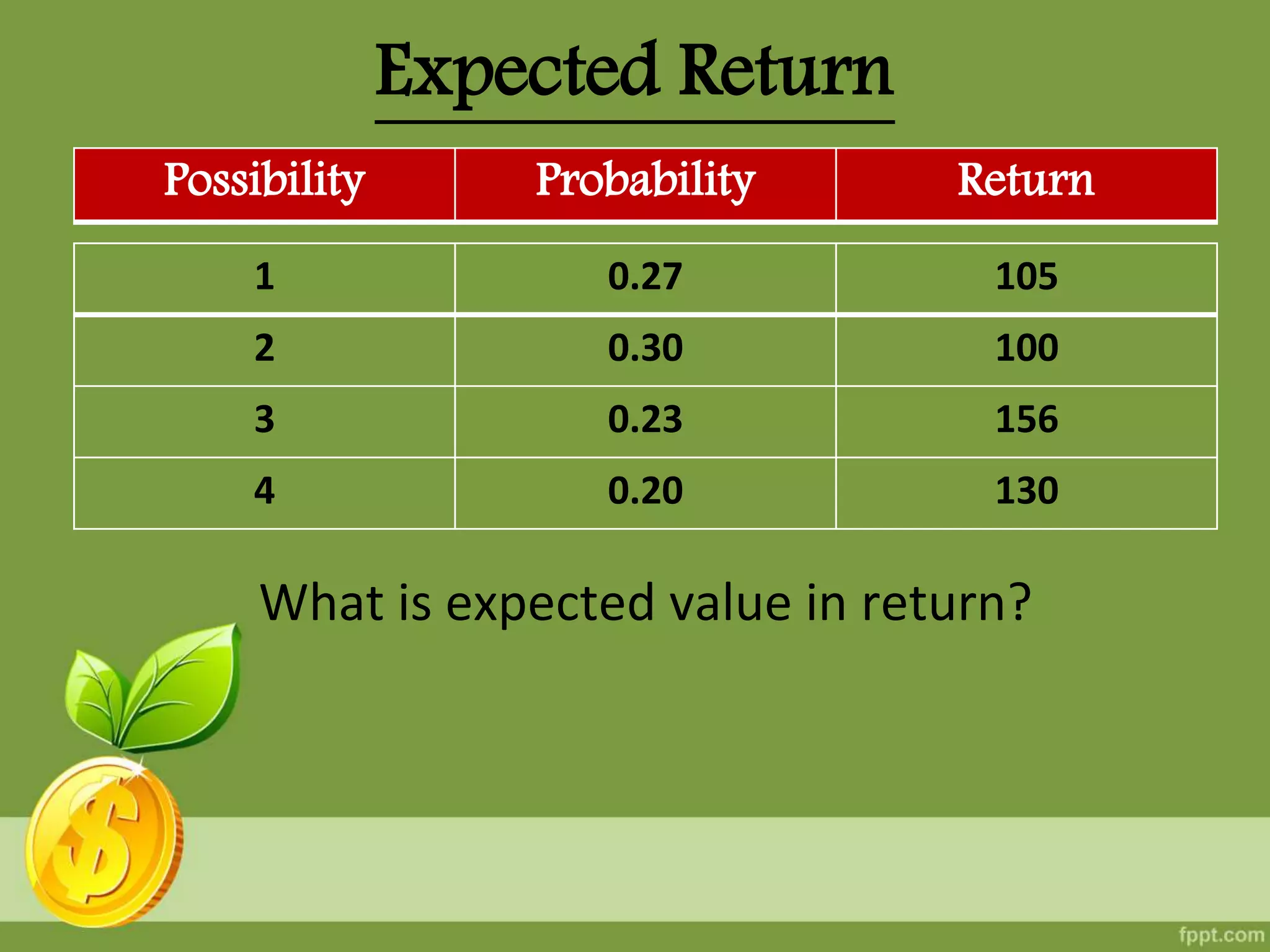 Expected Value Return And Standard Deviation Pptx