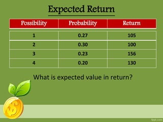 Expected value return & standard deviation | PPTX