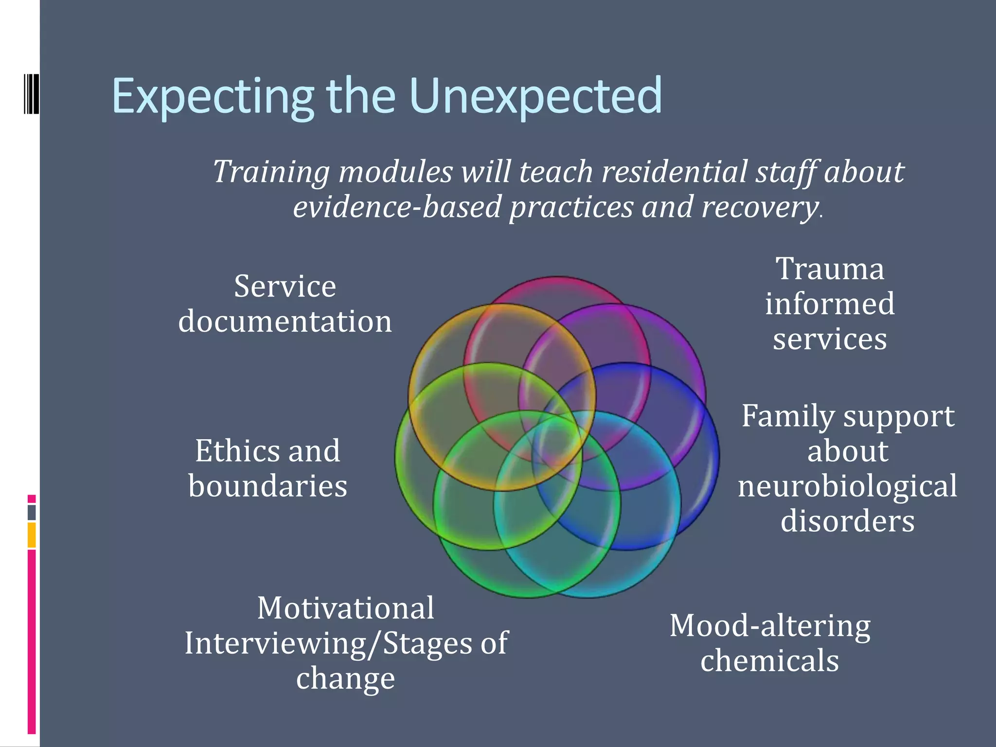 Expecting The Unexpected | PPTX