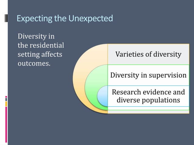 Expecting The Unexpected | PPTX