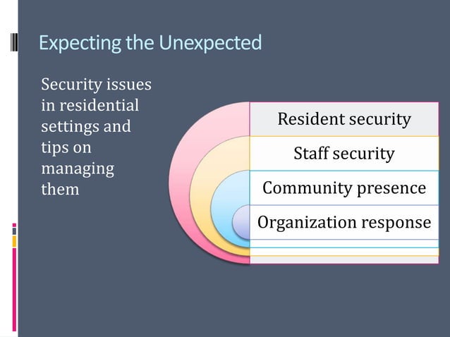 Expecting The Unexpected | PPTX