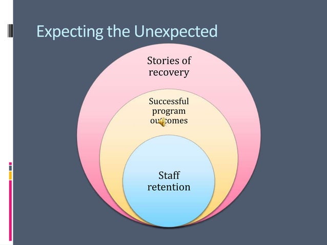 Expecting The Unexpected | PPTX