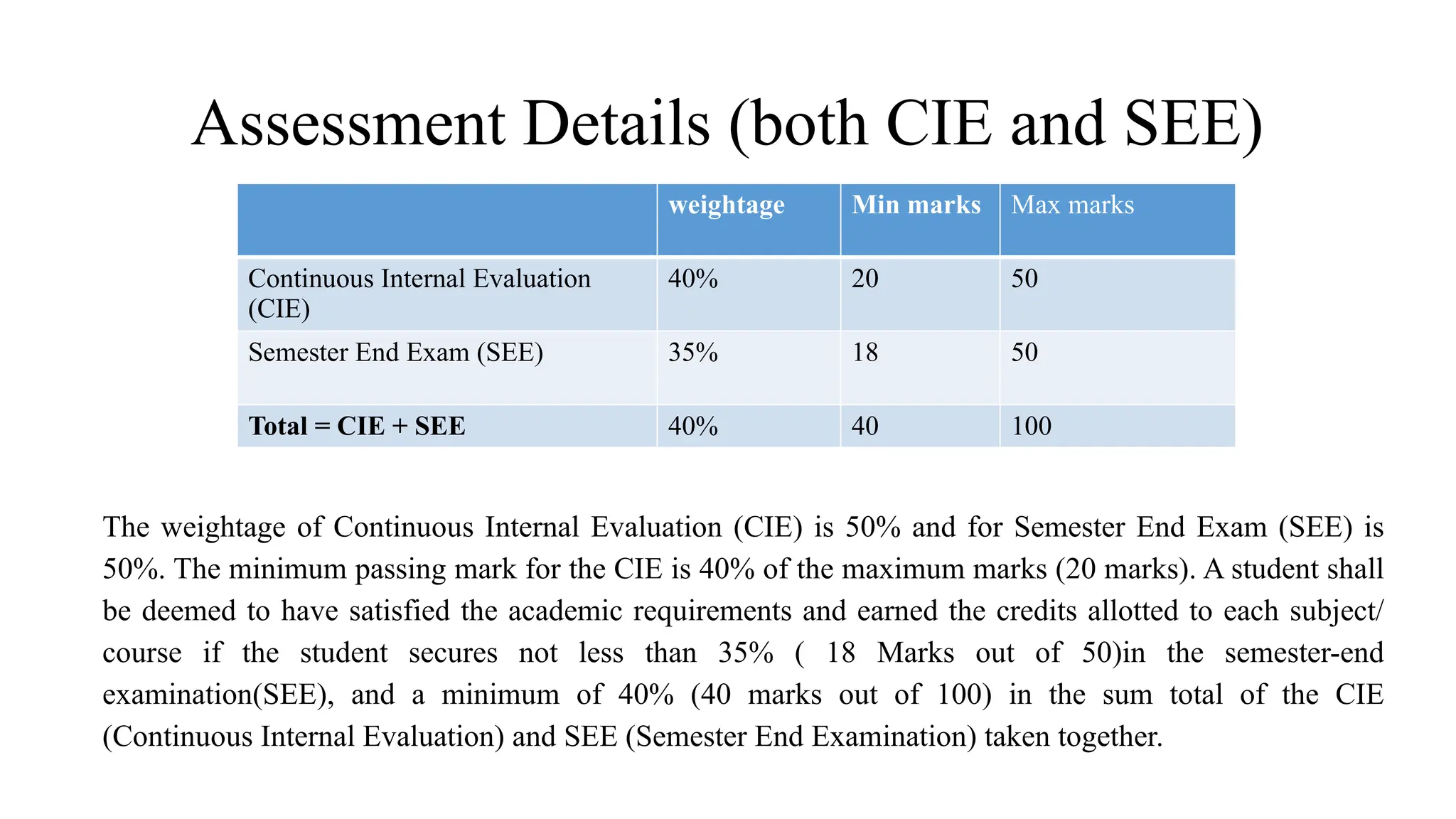 Expection Setting - 1st ppt. pptx | PPTX