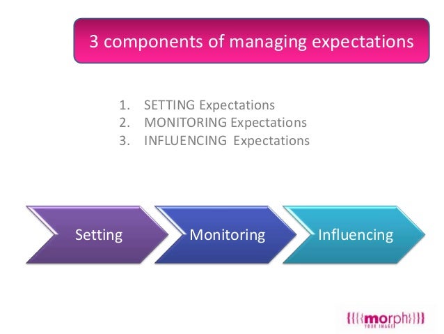 Expectation Management for would-be brides