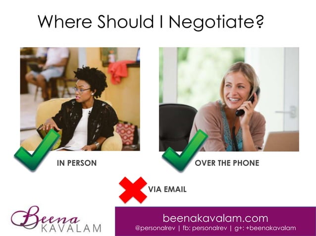 Negotiation 101 | PPT