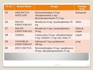Expectorant and antitussives | PPTX