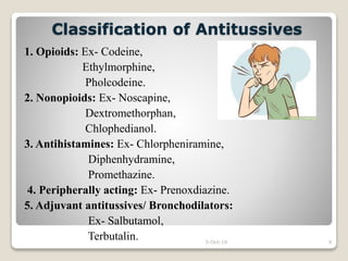 Expectorant and antitussives | PPTX