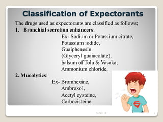 Expectorant and antitussives | PPT