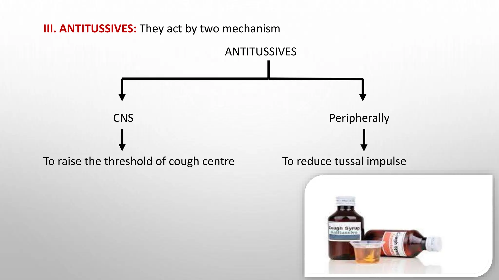 Expectorant and antitussives brief introduction | PPTX