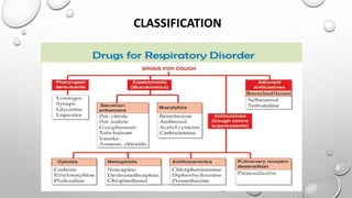 Expectorant and antitussives brief introduction | PPT
