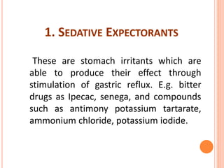 Expectorant and Emetics | PPT