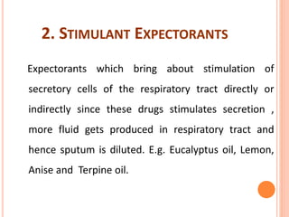 Expectorant and Emetics | PPT