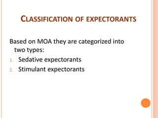 Expectorant and emetics ppt | PPT