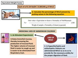 Expectorants (PCI syllabus, B.Pharm) | PPTX