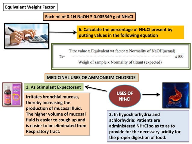 Expectorants (PCI syllabus, B.Pharm) | PPTX