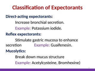 Drugs acting on Respiratory System: Expectorants and Antitussives.pptx