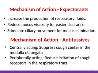 Drugs acting on Respiratory System: Expectorants and Antitussives.pptx
