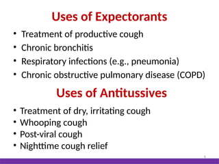 Drugs acting on Respiratory System: Expectorants and Antitussives.pptx